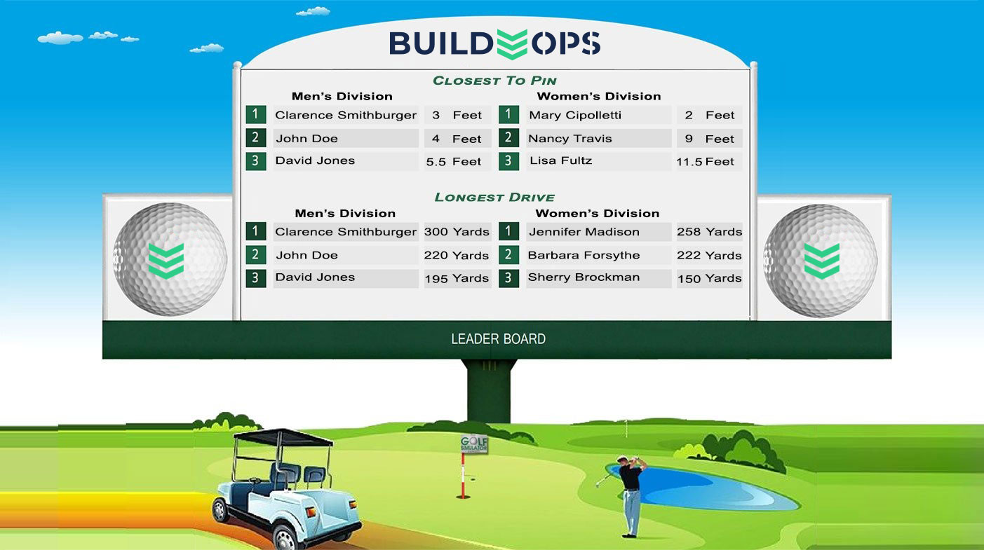 Build Ops Golf Simulator Branding